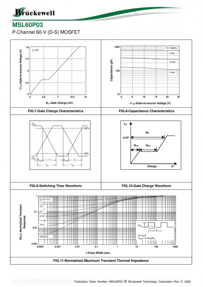 MSL60P03 datasheet page 5