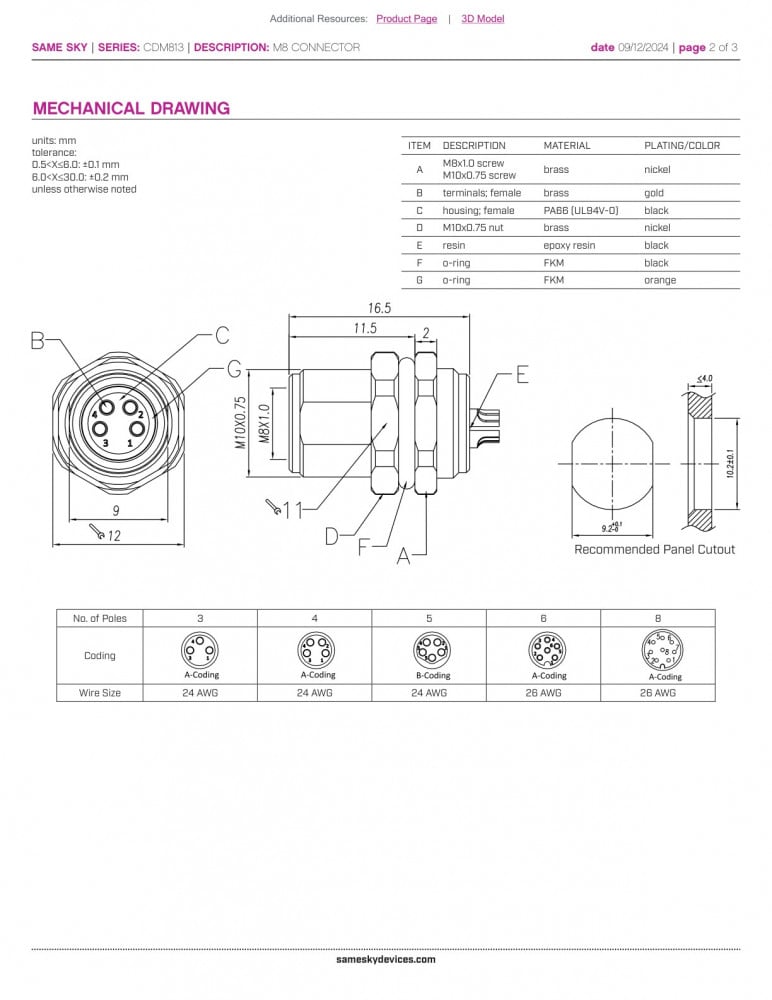 CDM813-05B-FT-F010-67 datasheet page 2