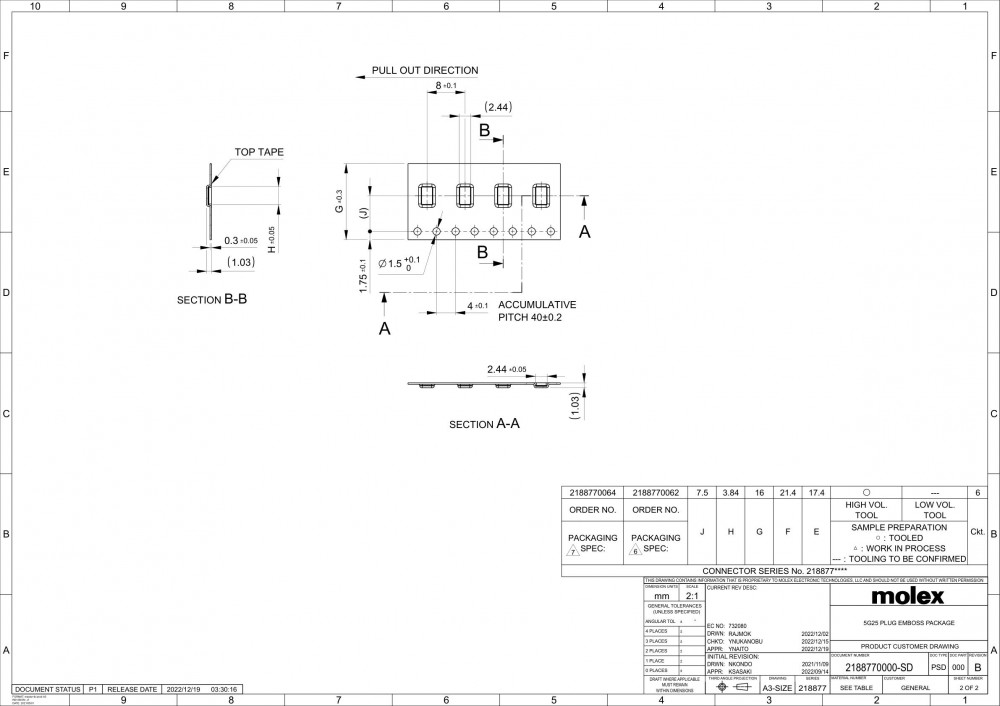 Molex 218877 drawing page 2