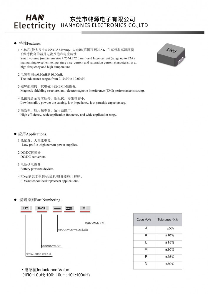 HY0420-1R5M specification page 2