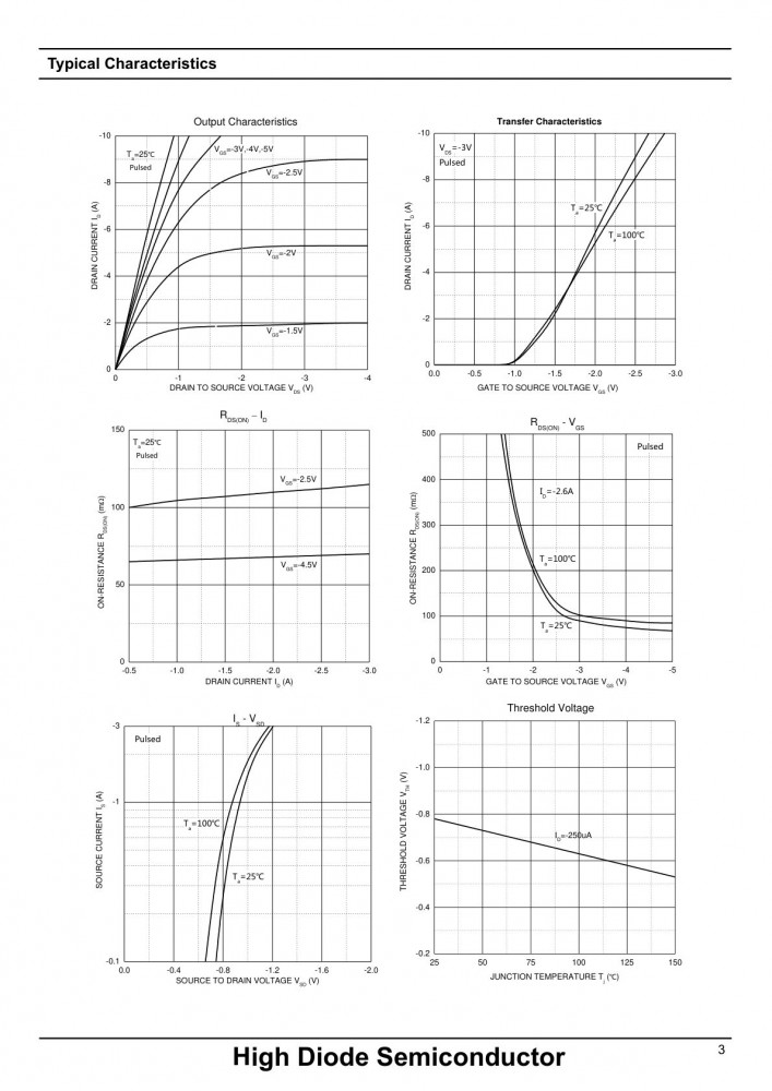 HD2301 technical document page 3