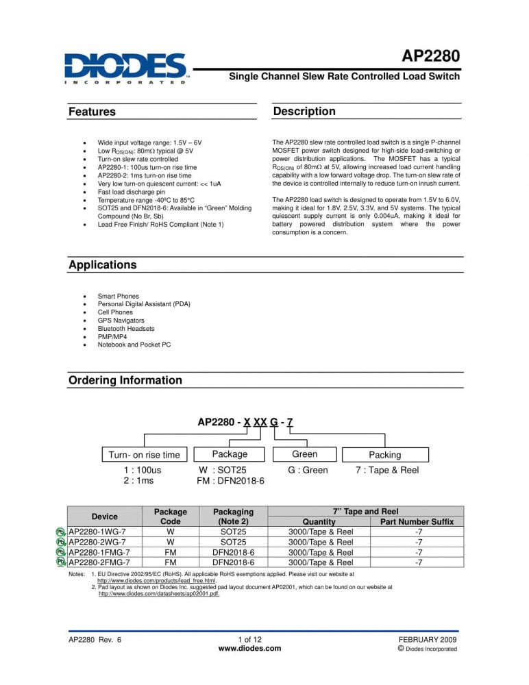 AP2280 datasheet page 1