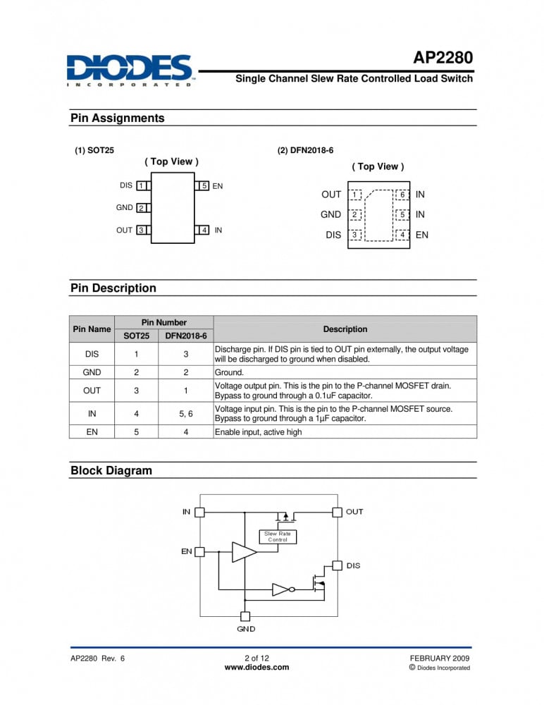 AP2280 datasheet page 2