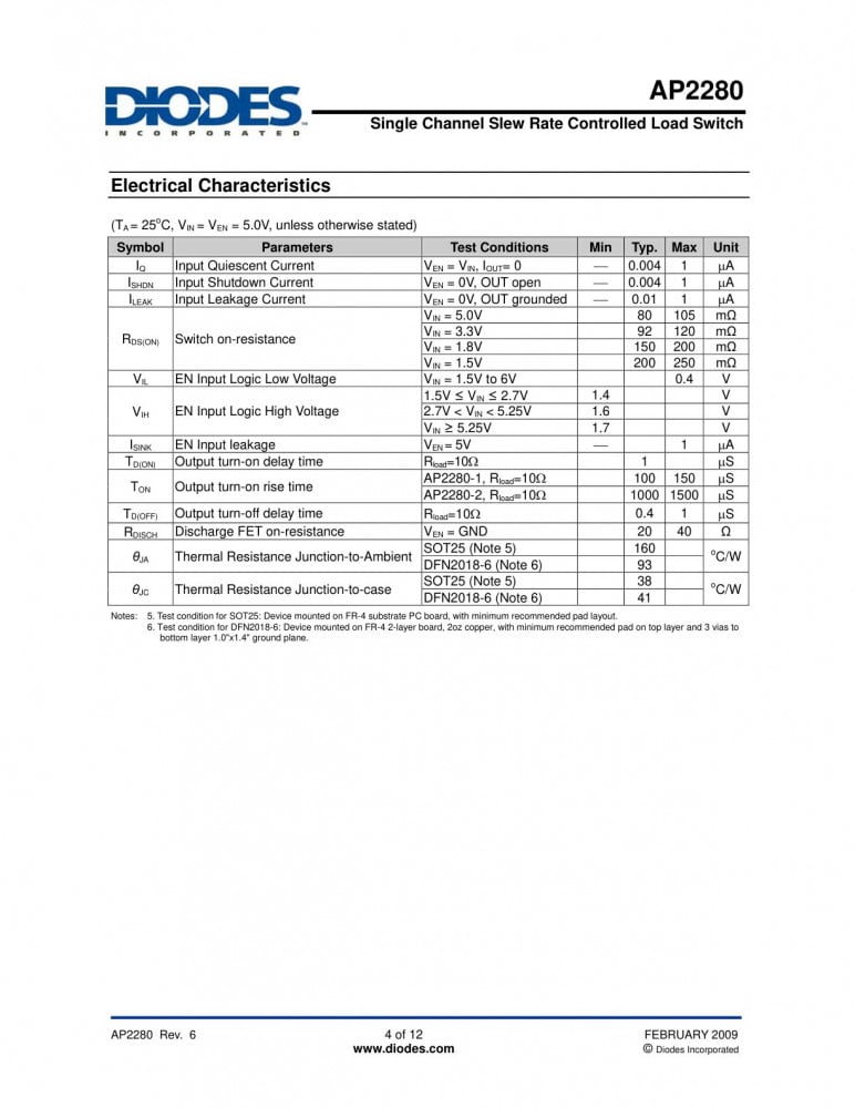AP2280 datasheet page 4