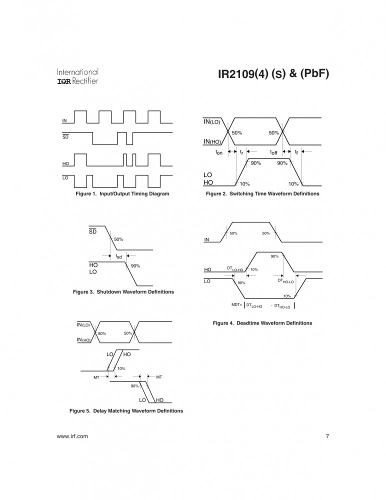 IR2109SPBF datasheet page 7