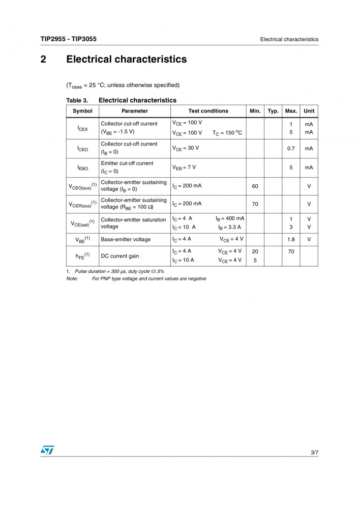 TIP3055 datasheet page 3