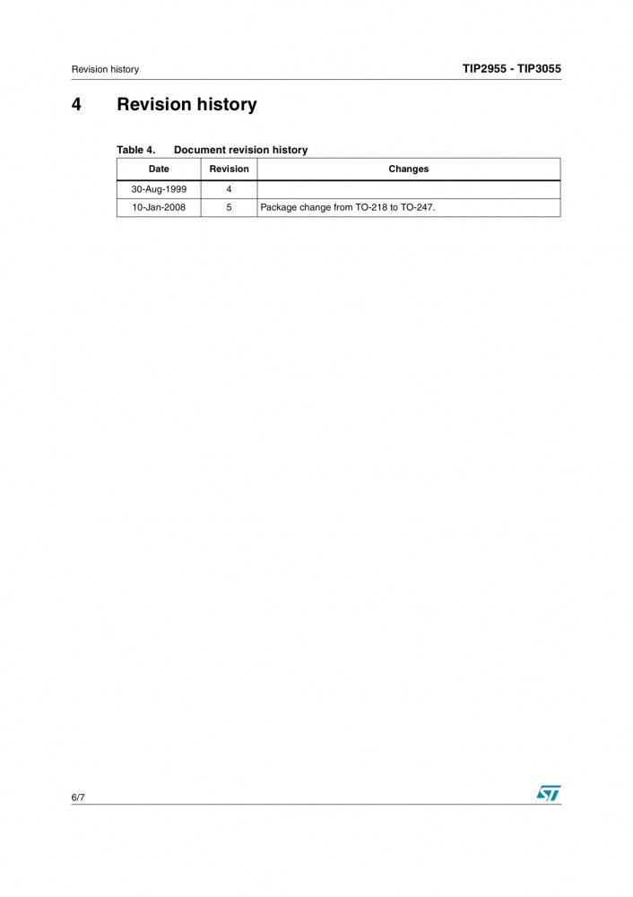 TIP3055 datasheet page 6