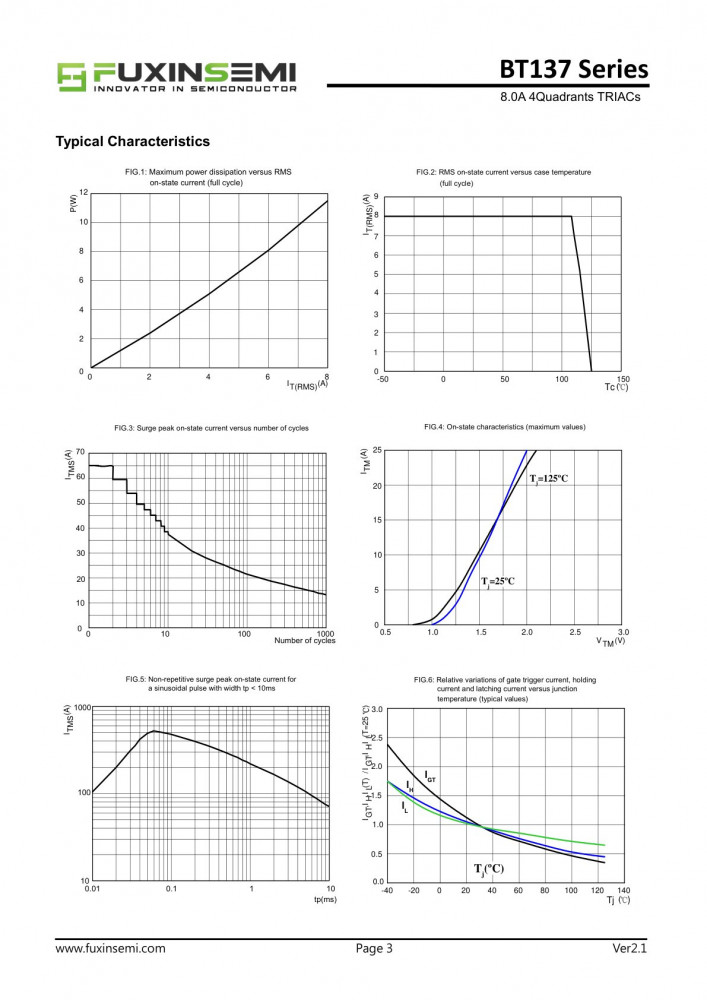 BT137-600E technical document page 3