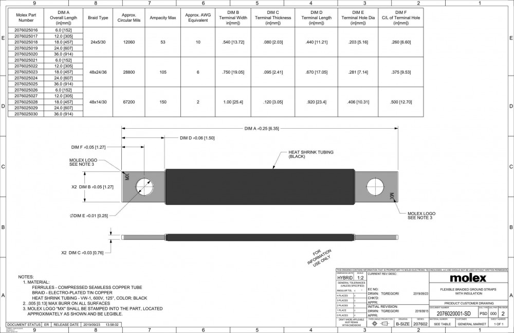 Product drawing and dimension table for LEA NETWORKS model 2076025023
