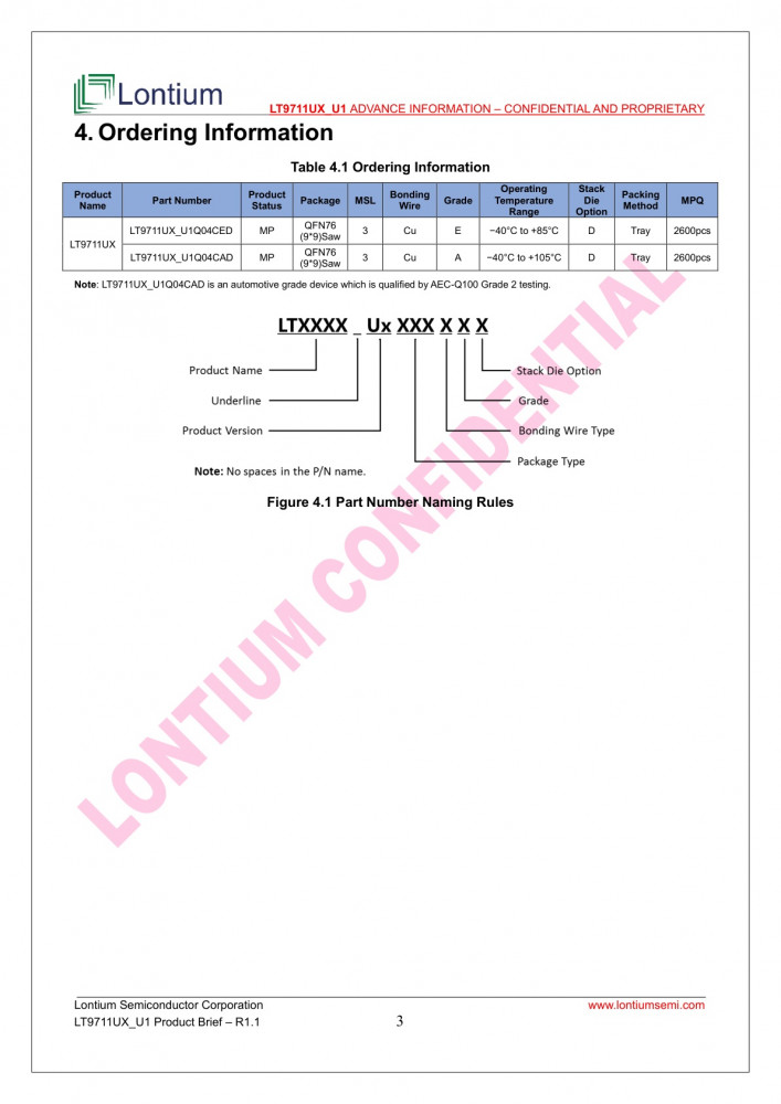 LT9711UX product document, page 3