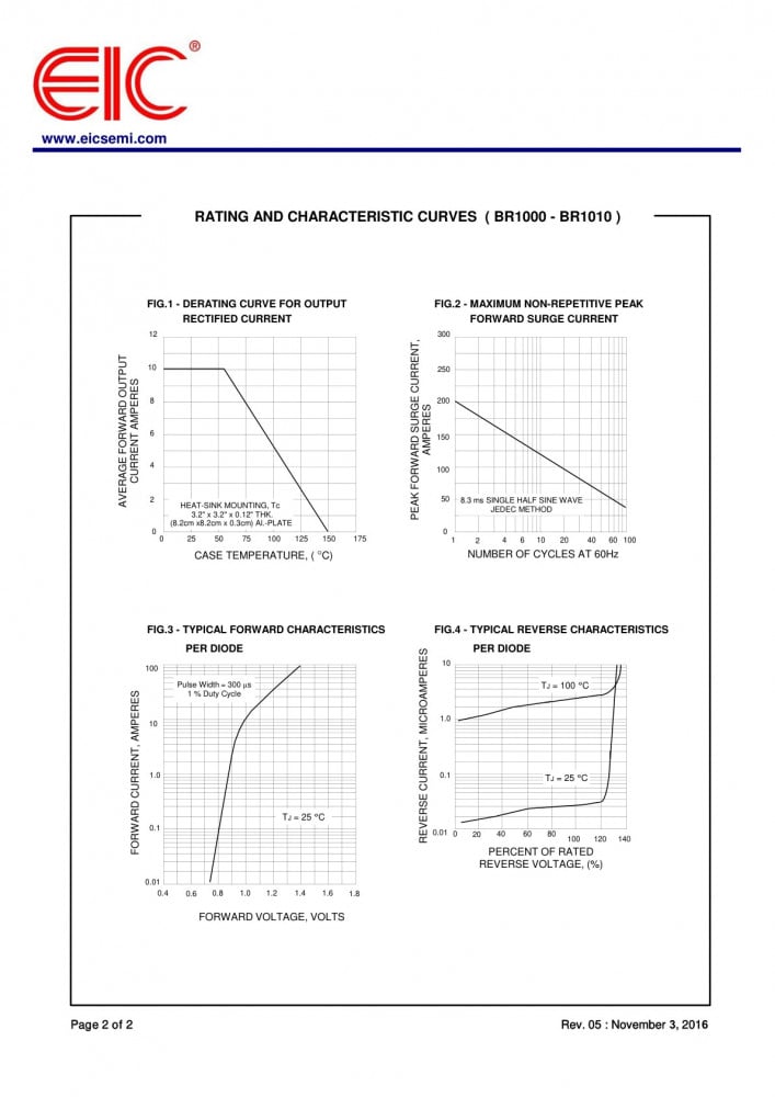 EIC BR1000 datasheet page 2