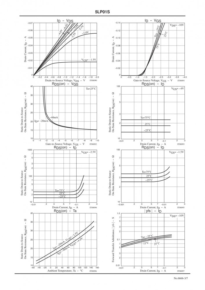 5LP01S technical document page 3
