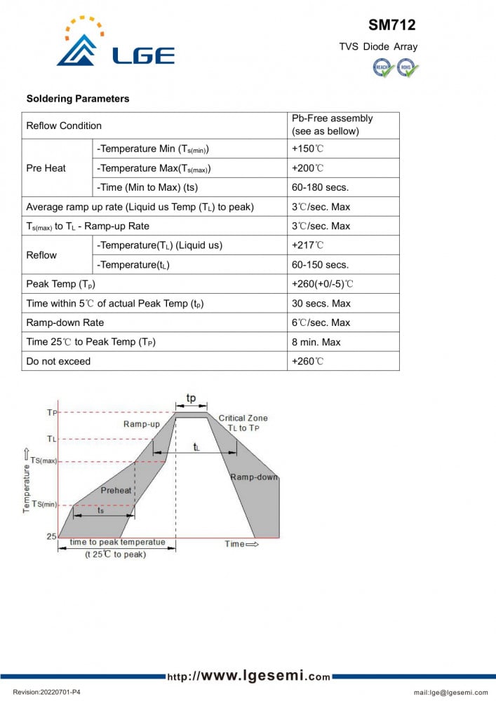LGE SM712 datasheet page 4