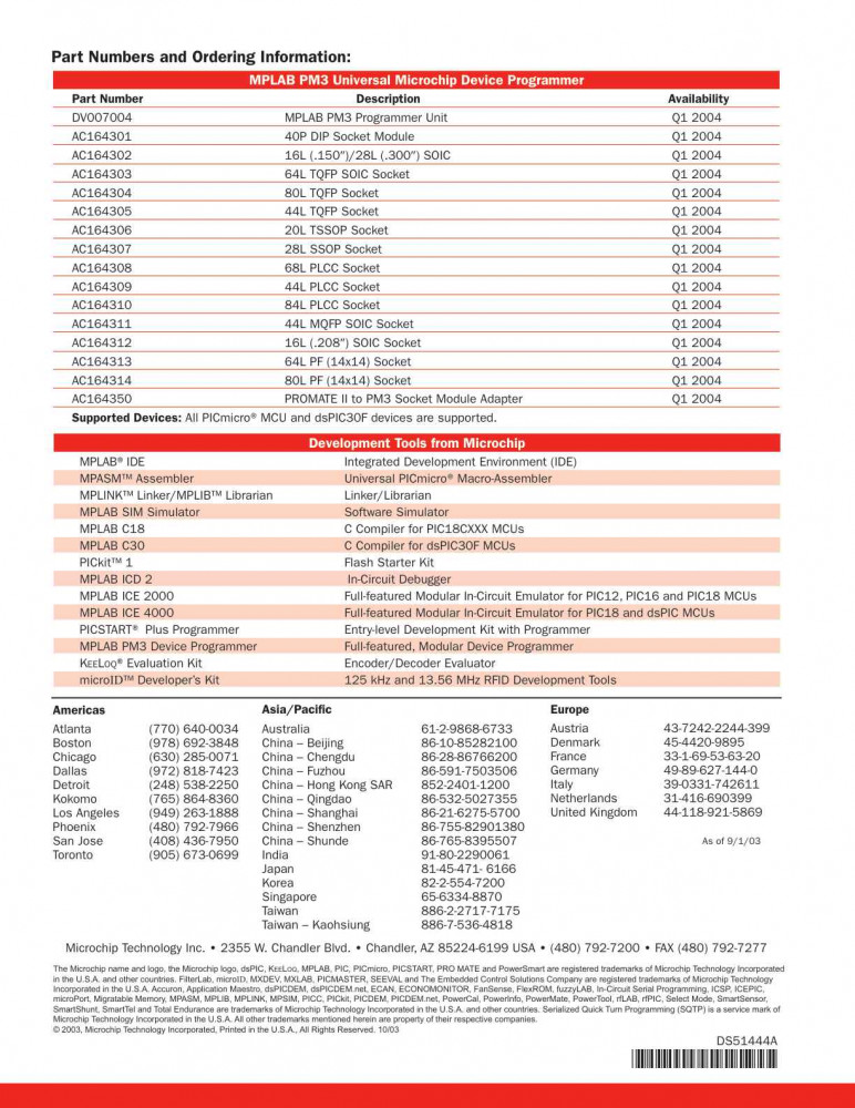 MPLAB PM3 Universal Device Programmer documentation page 2