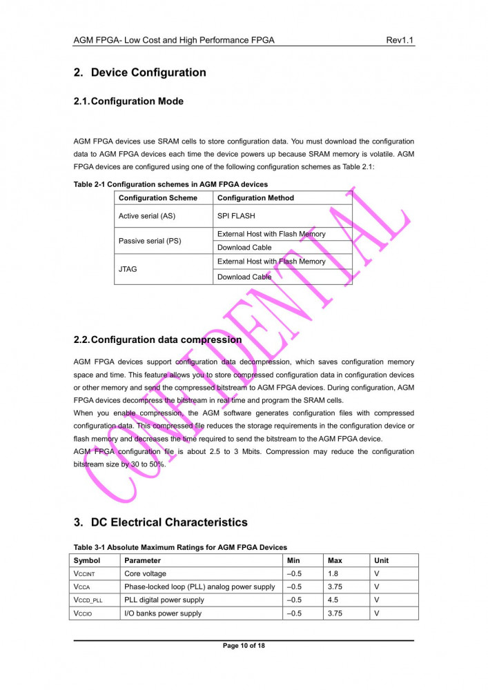 AGM FPGA datasheet preview, page 10