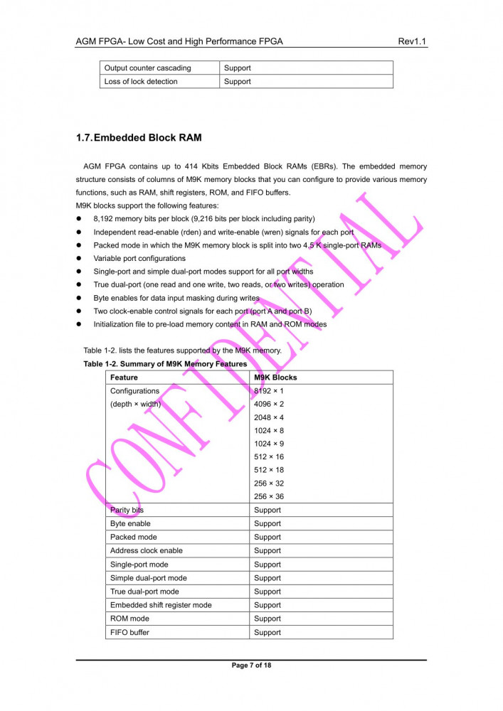 AGM FPGA datasheet preview, page 7
