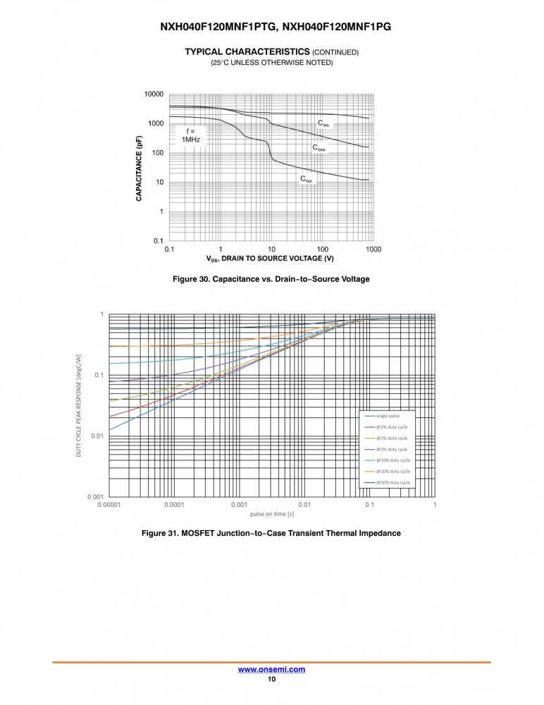 NXH040F120MNF1 datasheet page 10