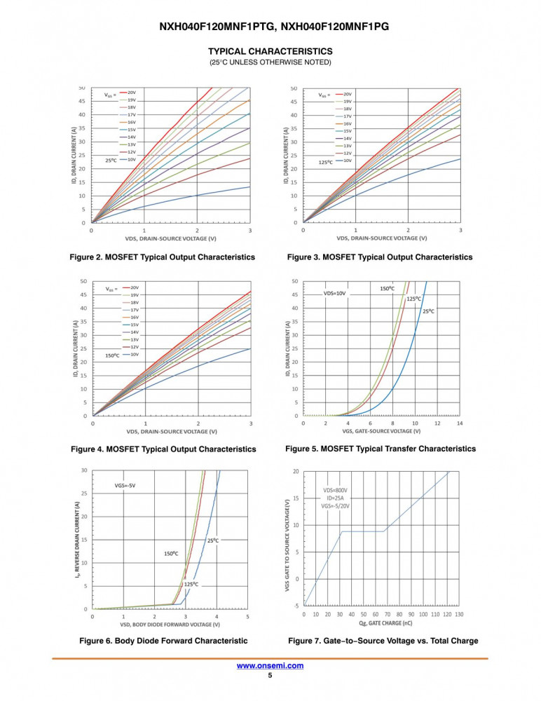 NXH040F120MNF1 datasheet page 5
