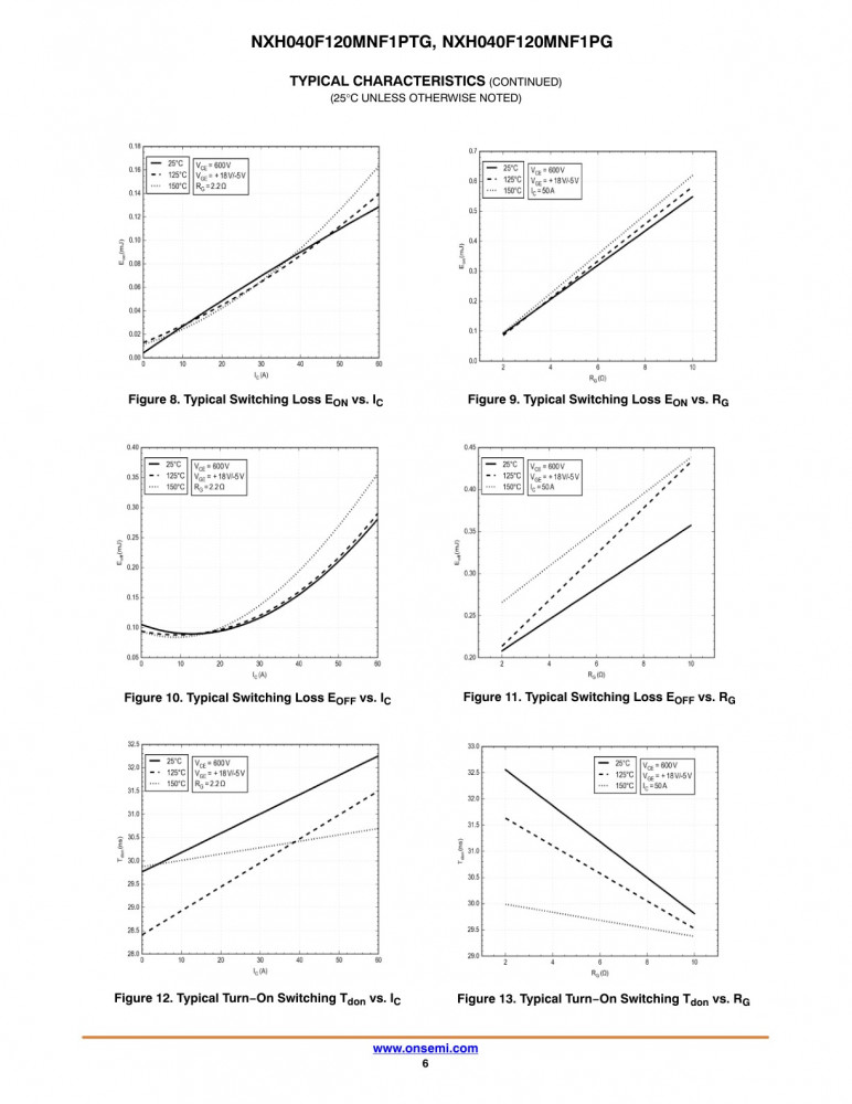 NXH040F120MNF1 datasheet page 6
