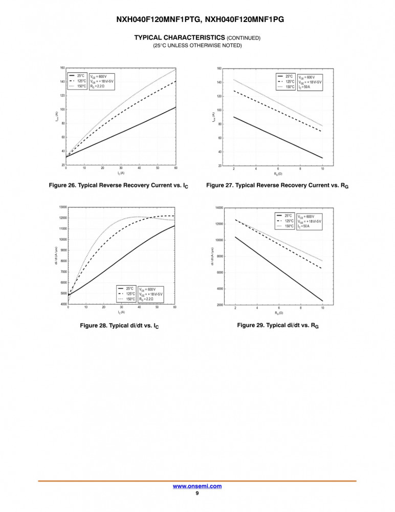 NXH040F120MNF1 datasheet page 9