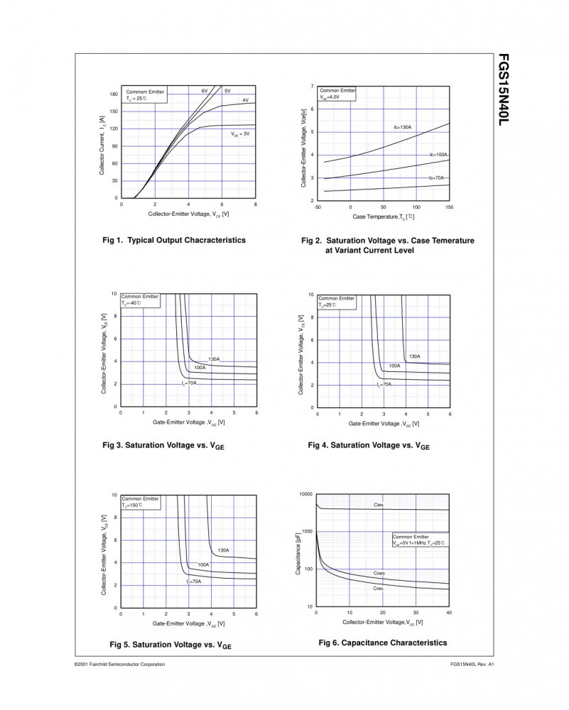 FGS15N40LTF datasheet page 3