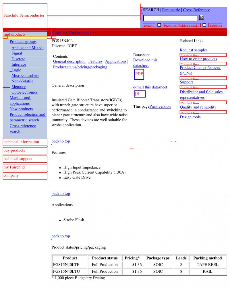FGS15N40LTF datasheet page 7
