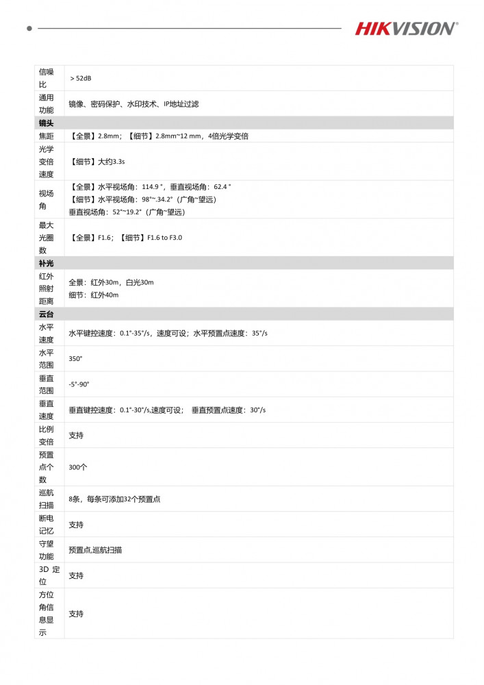 DS-2SC3C144MW(4x) document page 4