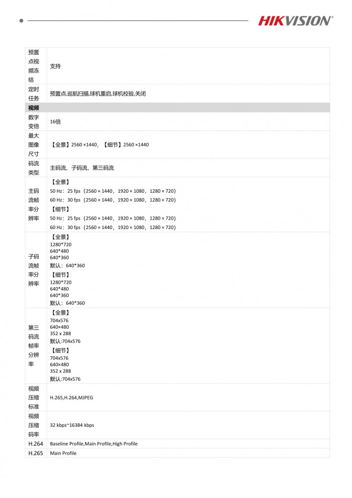DS-2SC3C144MW(4x) document page 5