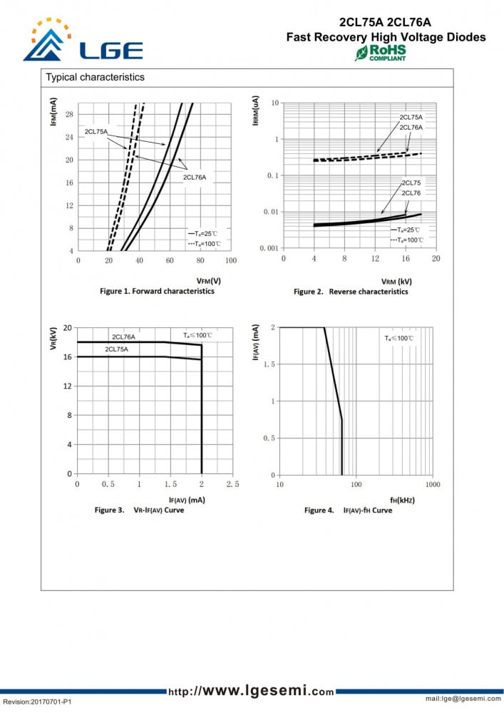 2CL75A datasheet page 2