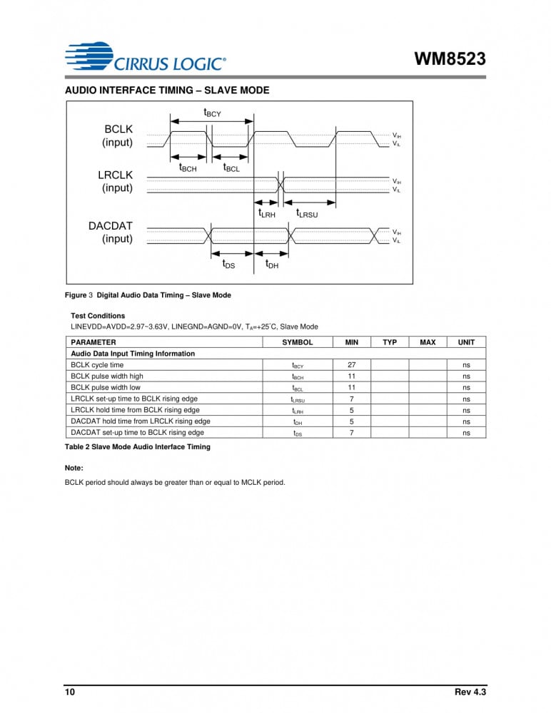 WM8523 datasheet page 10