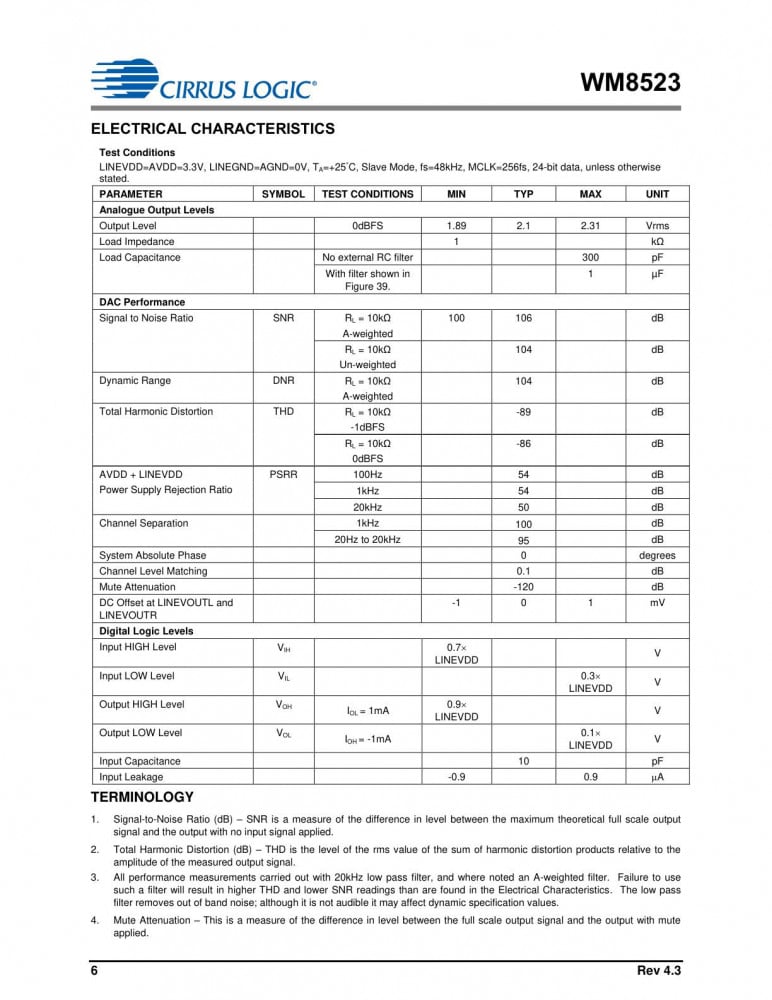 WM8523 datasheet page 6