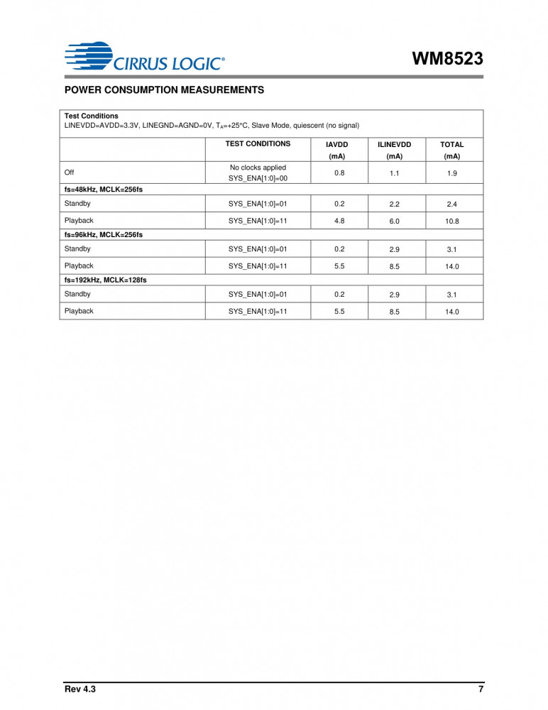 WM8523 datasheet page 7