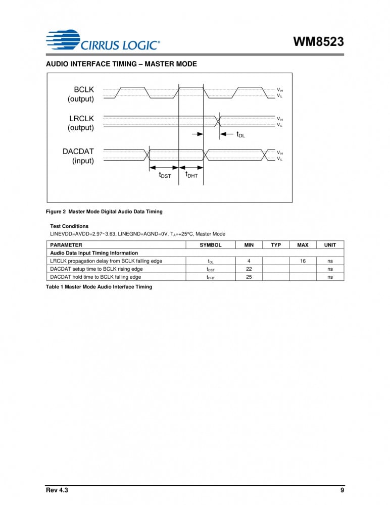 WM8523 datasheet page 9