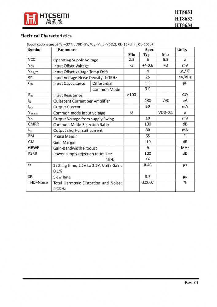 HT8631ARTZ datasheet page 3