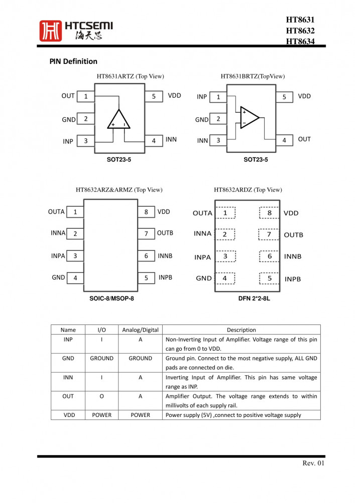 HT8631ARTZ datasheet page 5
