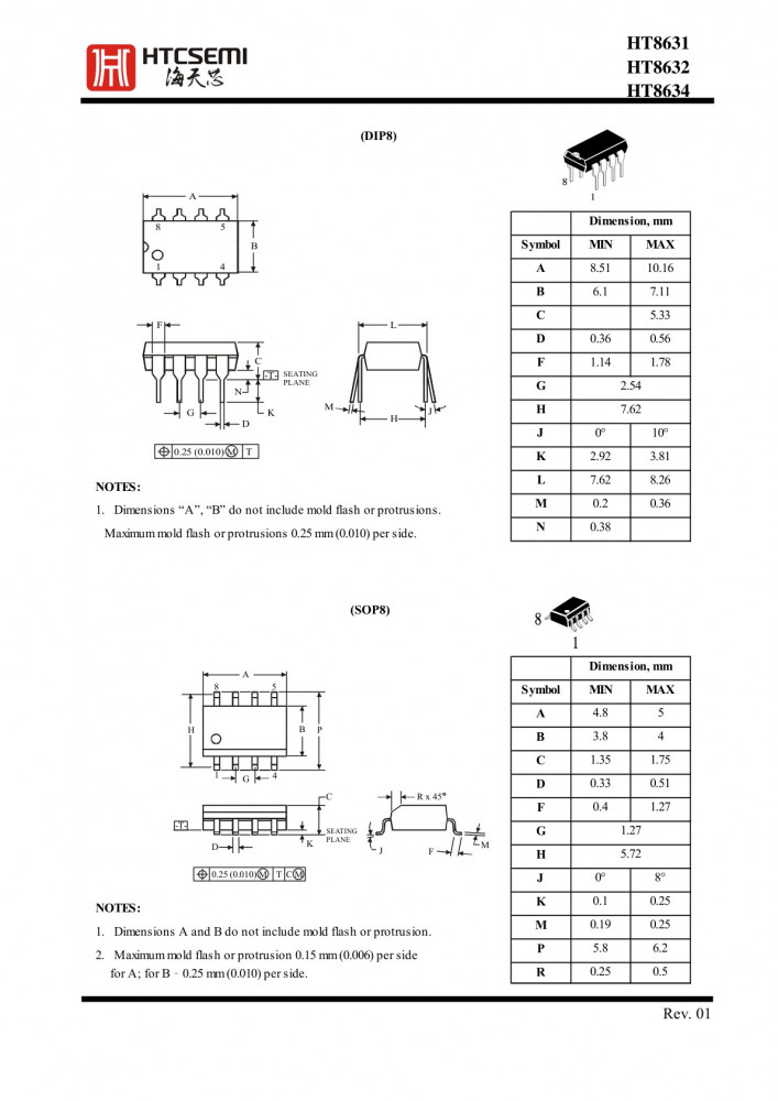 HT8631ARTZ datasheet page 9