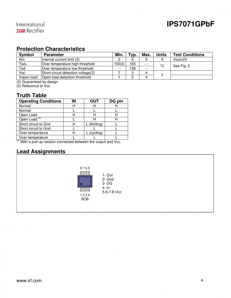 IPS7071GTRPBF datasheet page 4