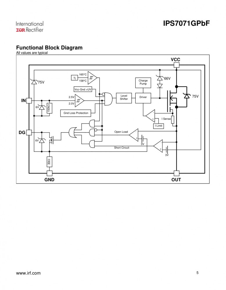 IPS7071GTRPBF datasheet page 5