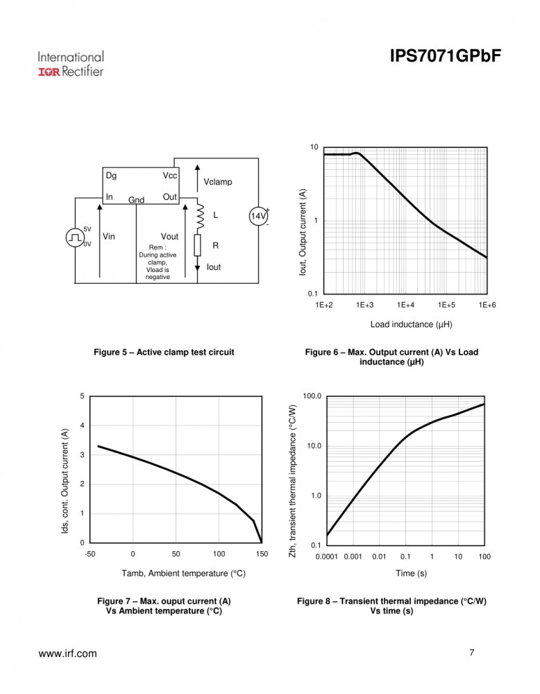 IPS7071GTRPBF datasheet page 7