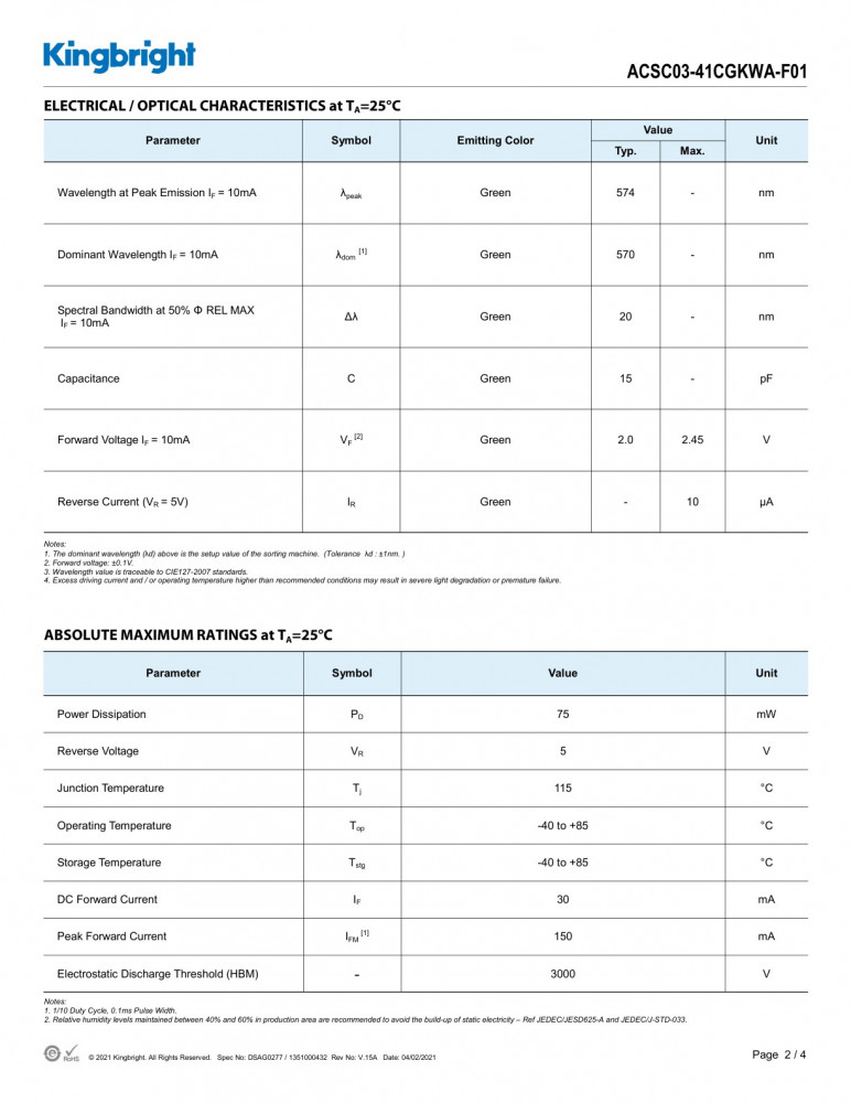 ACSC03-41CGKWA-F01 datasheet page 2