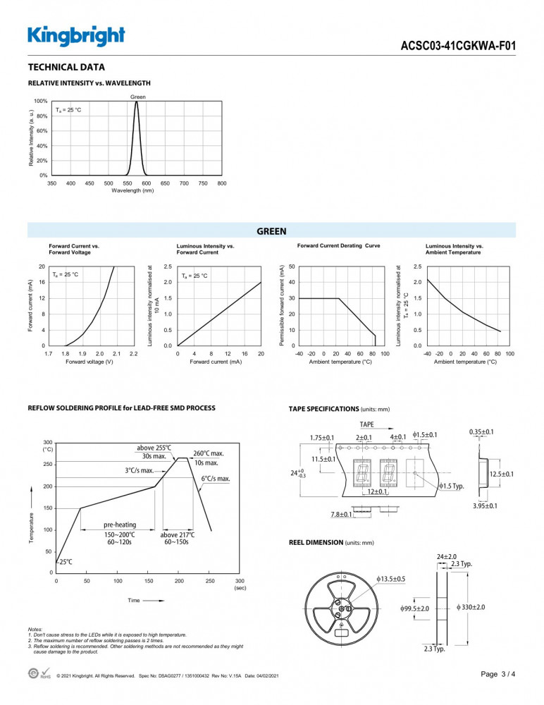 ACSC03-41CGKWA-F01 datasheet page 3