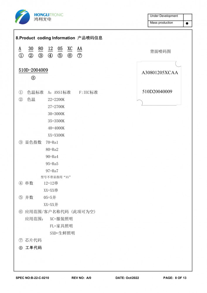 HONGLITRONIC LM002H384W specification page 8