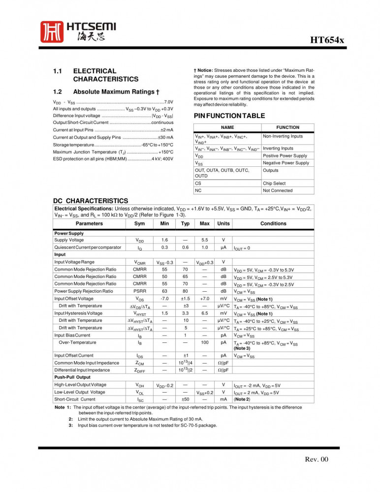 HT6541BRTZ document page 2