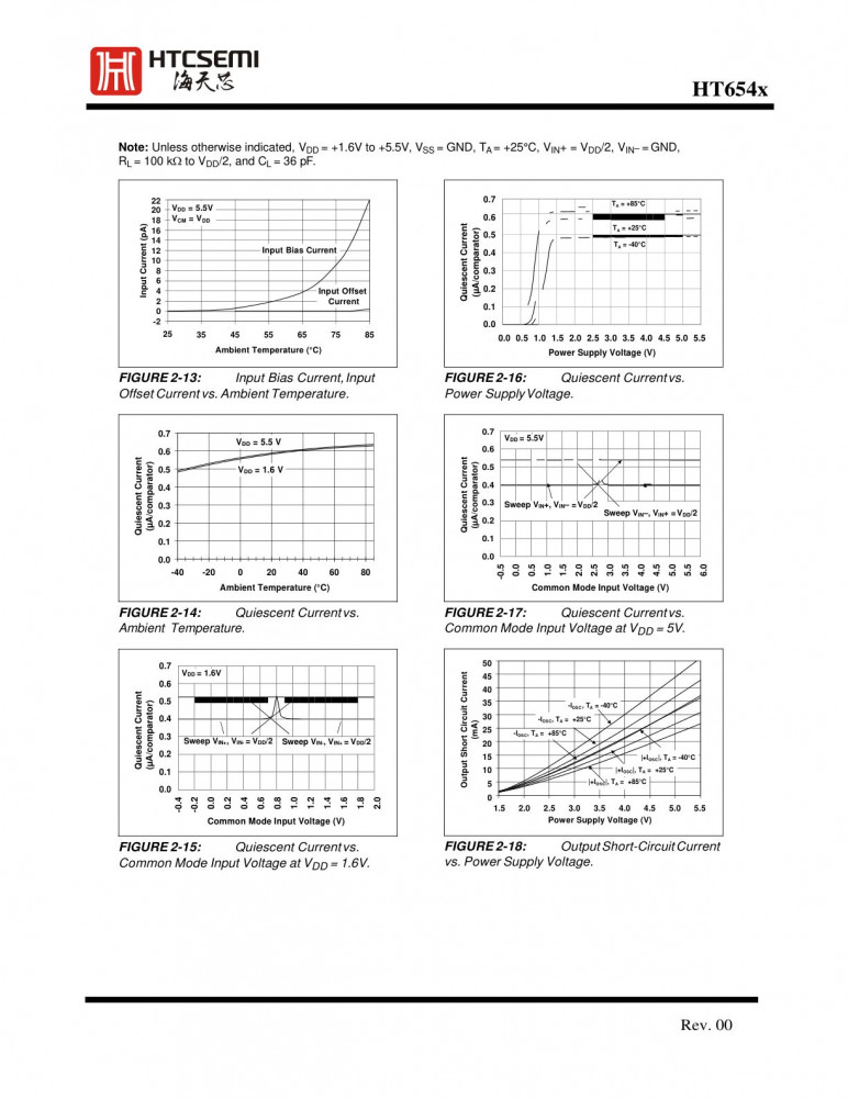 HT6541BRTZ document page 7