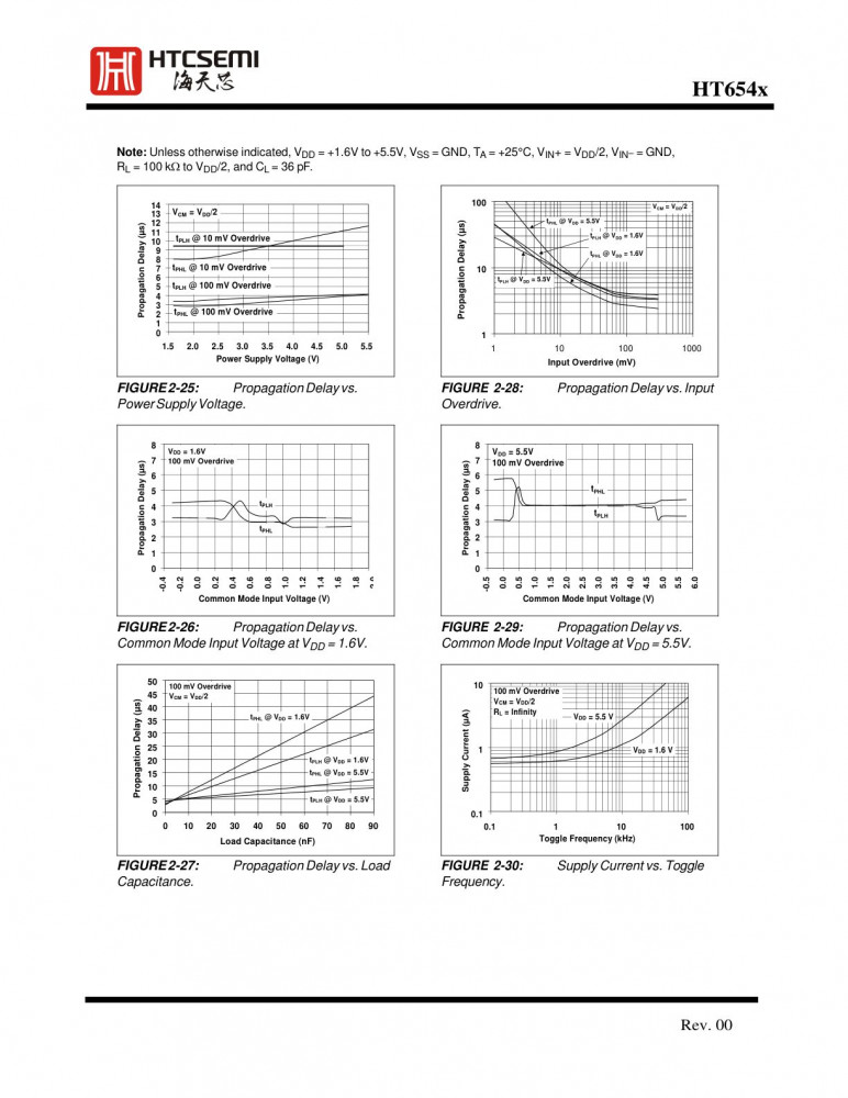 HT6541BRTZ document page 9