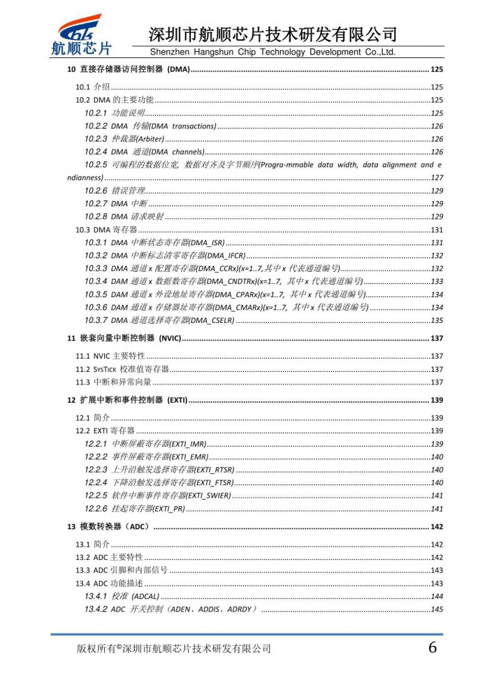 HK32L0H4RBT6 manual page 6