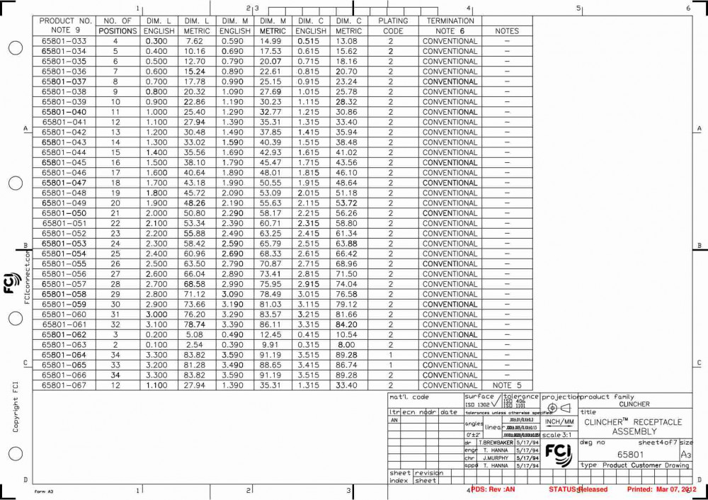 Amphenol 65801 series technical document page 4