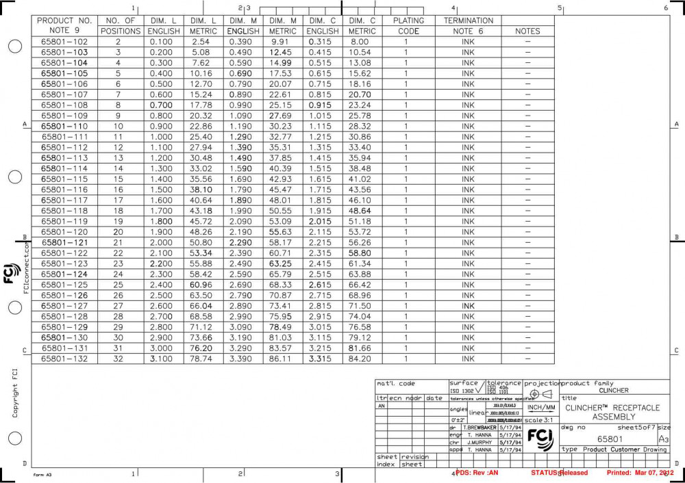 Amphenol 65801 series technical document page 5