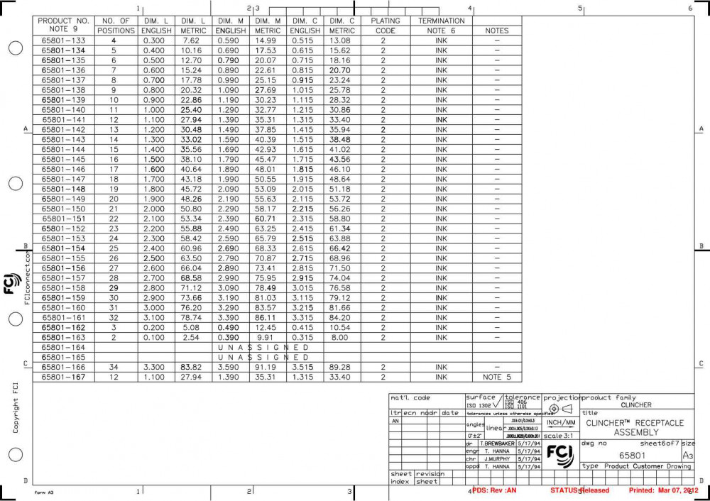 Amphenol 65801 series technical document page 6