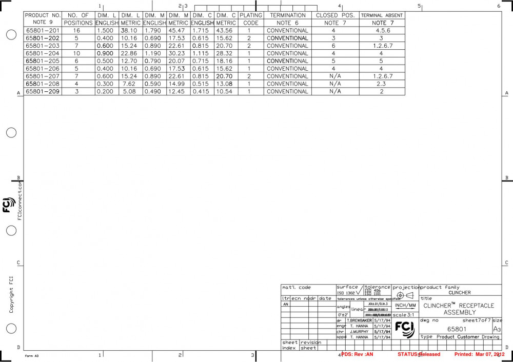 Amphenol 65801 series technical document page 7